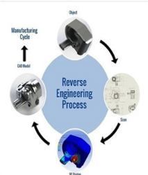 vjftoolmaster.com - Florida
