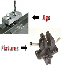 vjftoolmaster.com - Florida